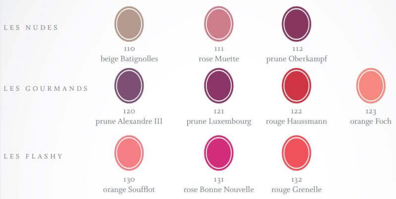 Lipstick Sheer - Rouge Doux – Sothys New Zealand