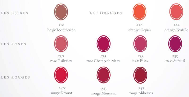 Lipstick Satin - Rouge Intense – Sothys New Zealand